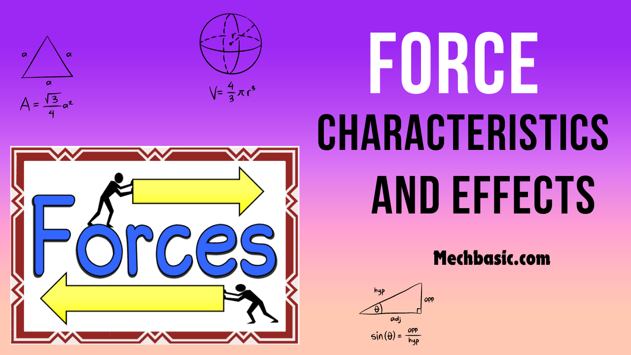 Force Characteristics, effects and simple definition