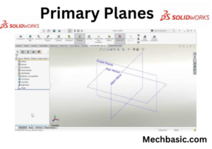 Keyboard Shortcut for Showing primary planes in Solid works
