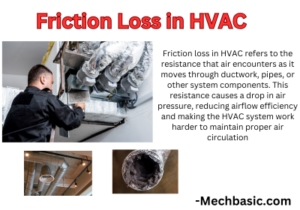 What is Friction Loss in an HVAC System » MechBasic.com