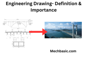 Engineering Drawing-Definition-You Need to Know