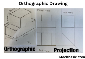 Types of Engineering Drawing-You need to Know