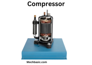 Refrigeration cycle: Definition, Diagram » MechBasic.com