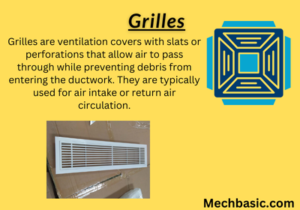 Diffusers vs Grilles vs Dampers in HVAC: You need to know