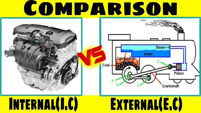 10 Differences between IC and EC Engine – You need to know