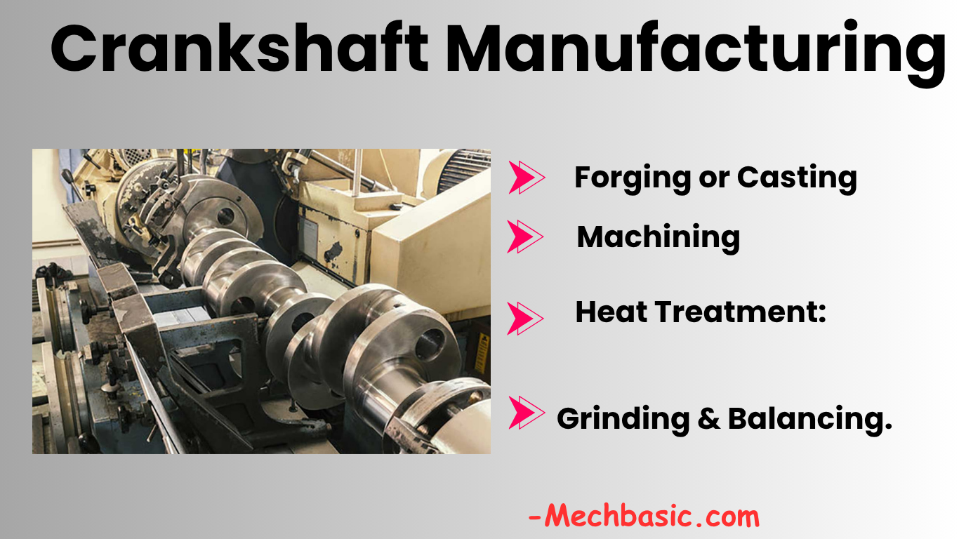 How are the crankshaft and camshaft made? » MechBasic.com
