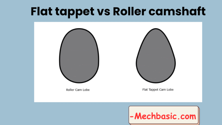 Flat tappet vs Roller camshaft- Basic differences in detail