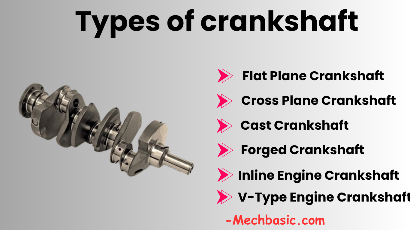 What are the different types of crankshaft? » MechBasic.com