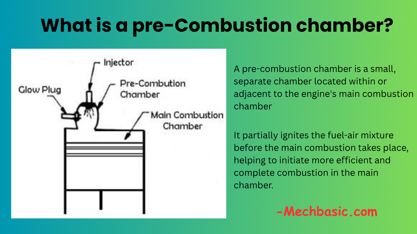 What is a pre-combustion chamber? » MechBasic.com