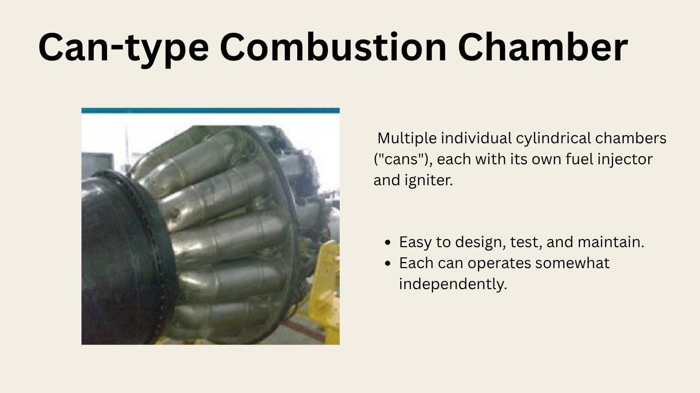 What types of combustion chambers are used in gas turbine engines?