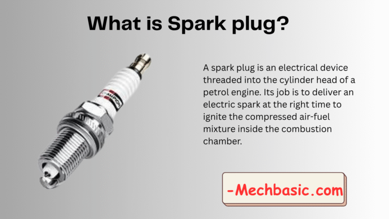 What are spark plugs? How does spark plug work?