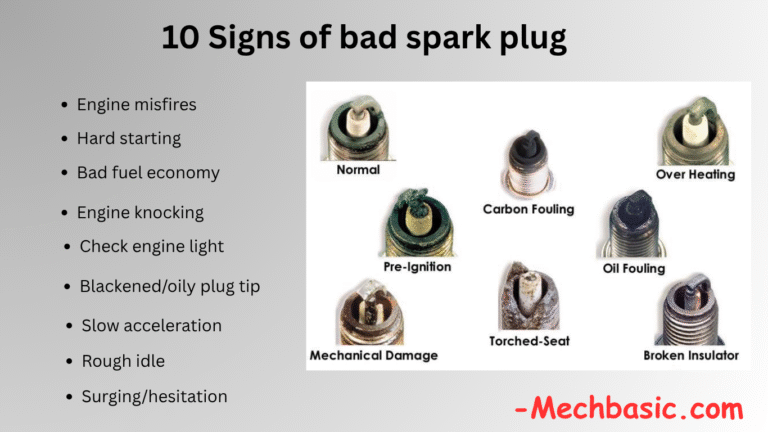 10 Signs of bad spark plug You need to know » MechBasic.com