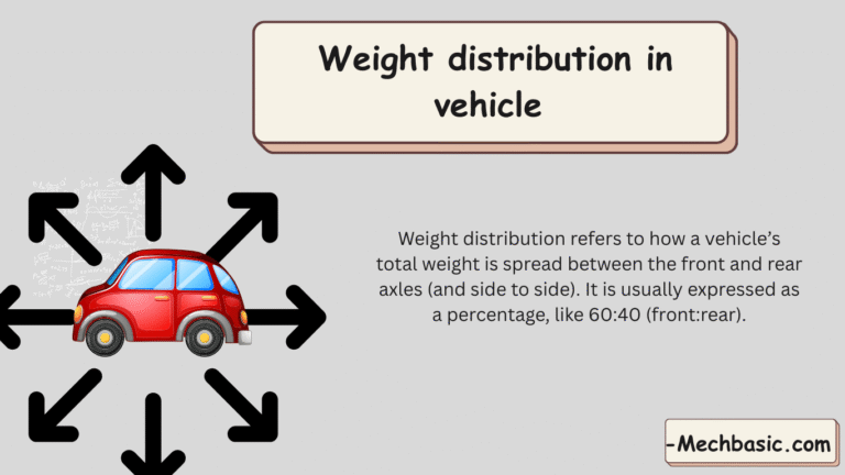 Weight distribution in vehicle Easily Explained