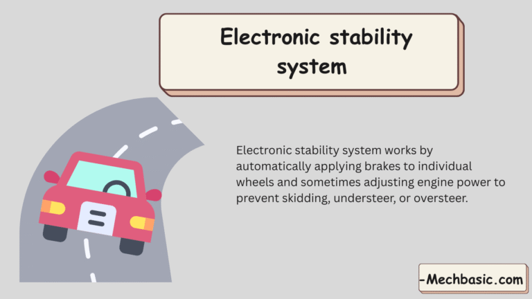 Vehicle stability system?- Everything you need to know