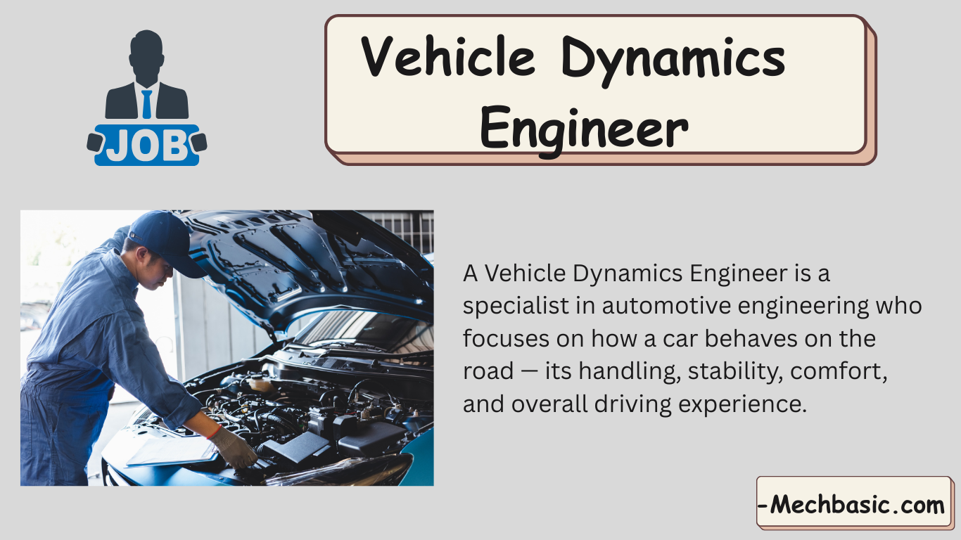 Mech Basic- Basics of Mechanical Engineering » MechBasic.com