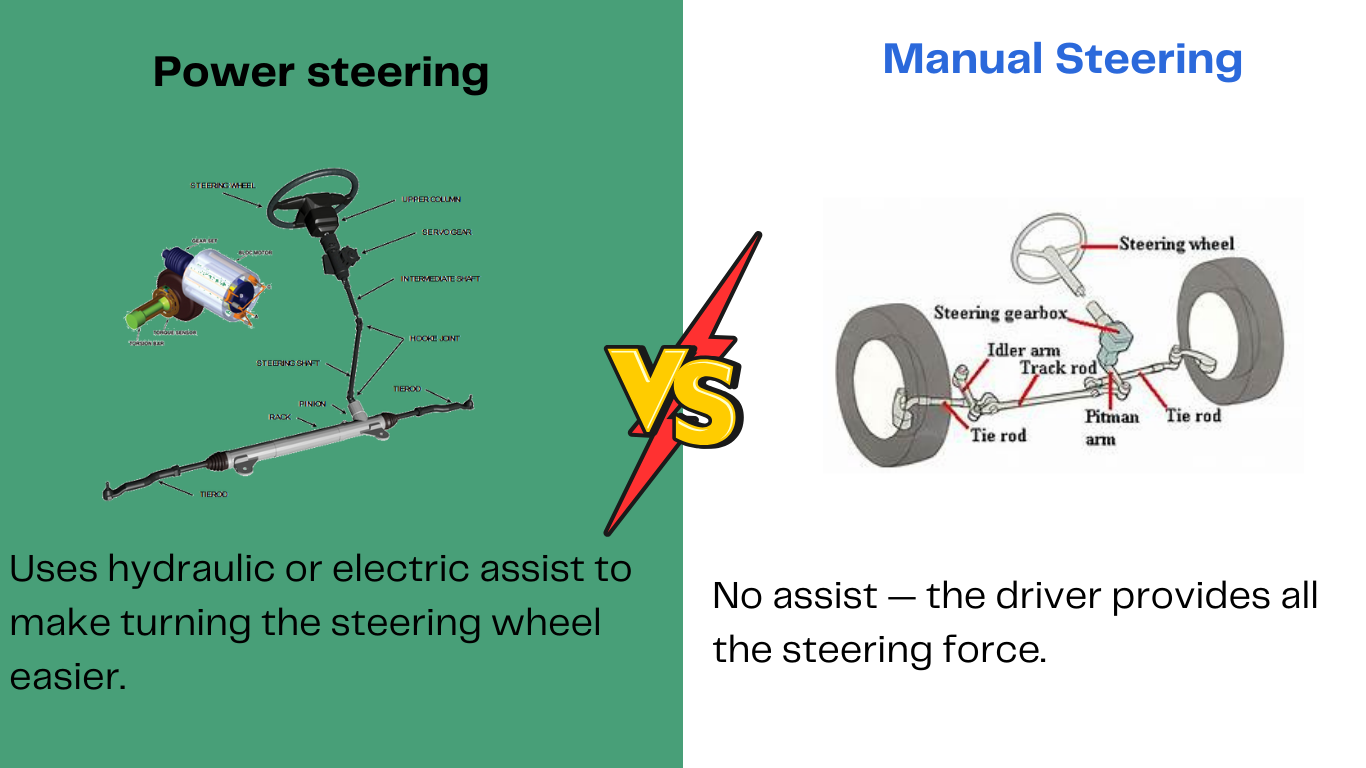 Power steering vs manual steering which is better?