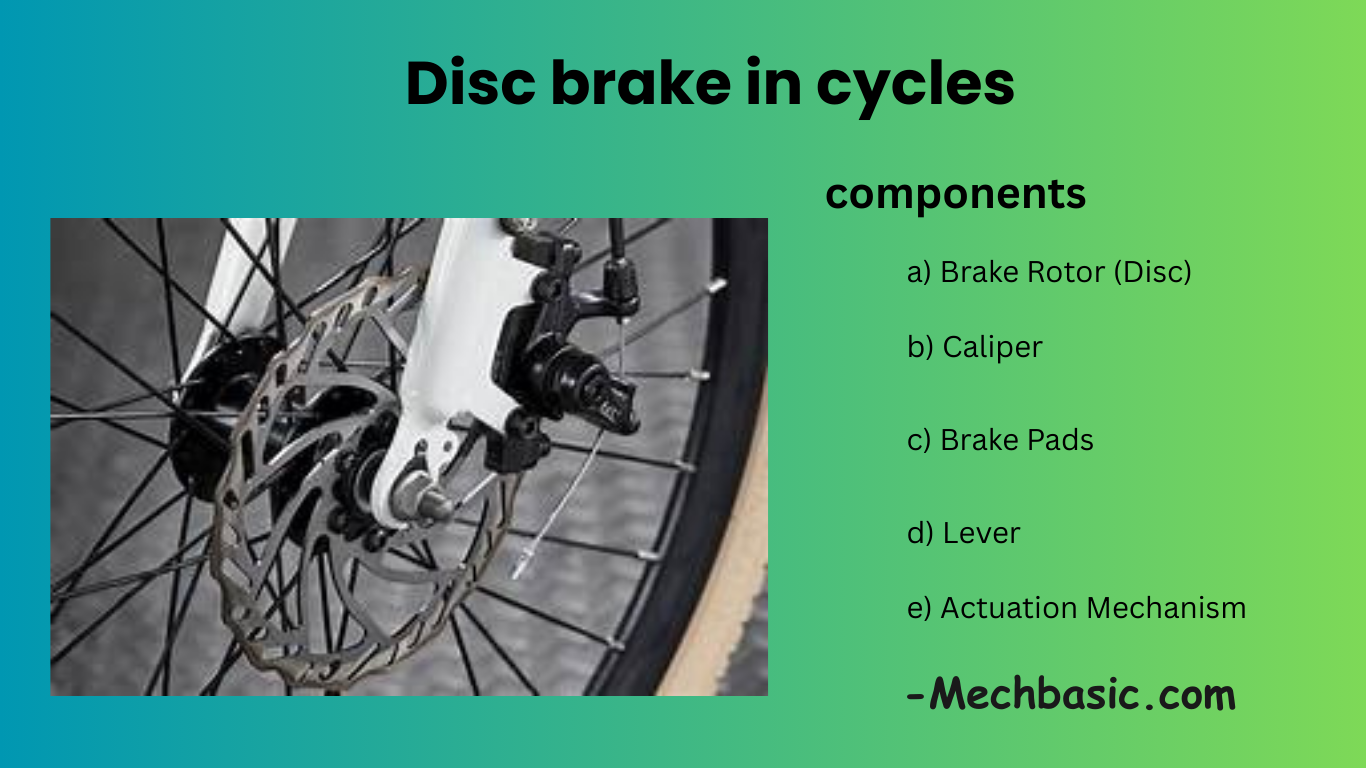 Disc brake in cycle- Everything you need to know