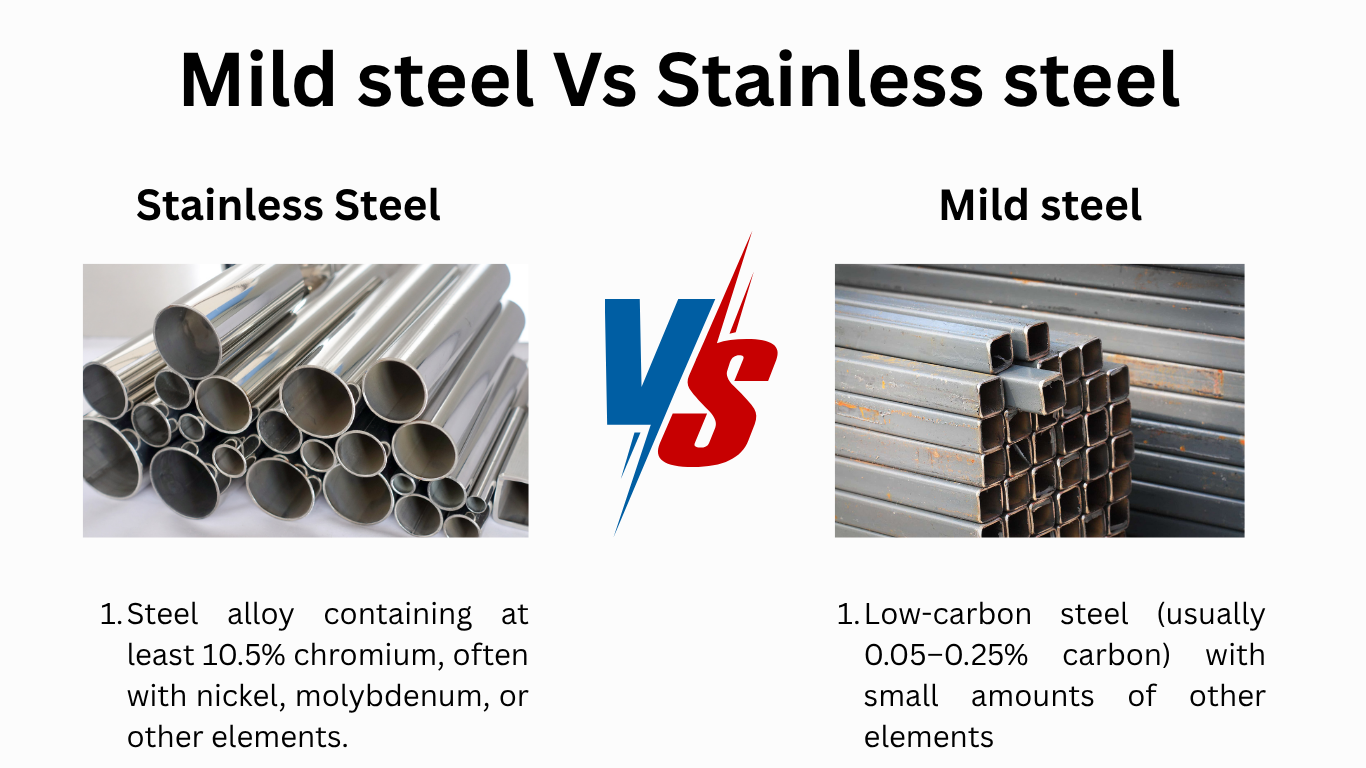Which is stronger, SS or MS?-Everything you need to know