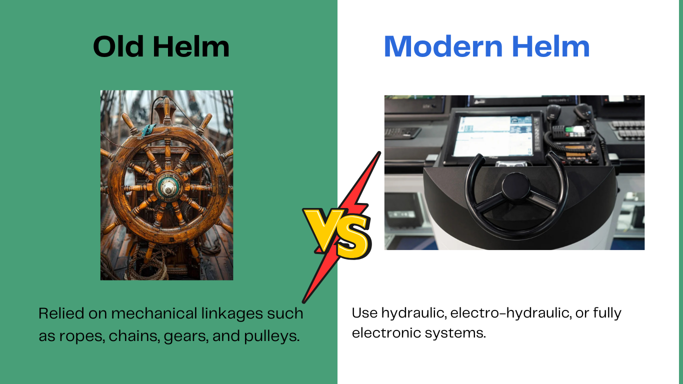 Old Helms Vs Modern Helms- 6 Differences you need to know