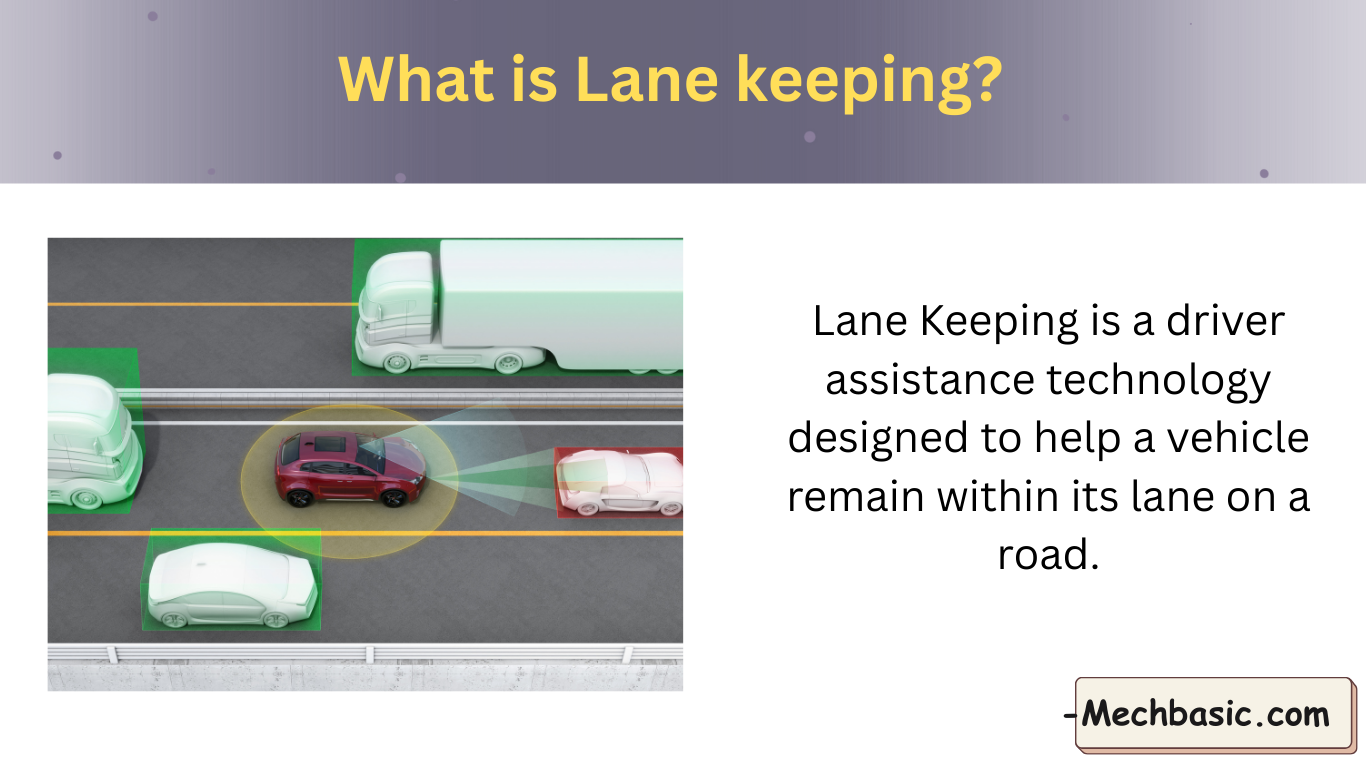 What is Lane keeping-Everything you need to know