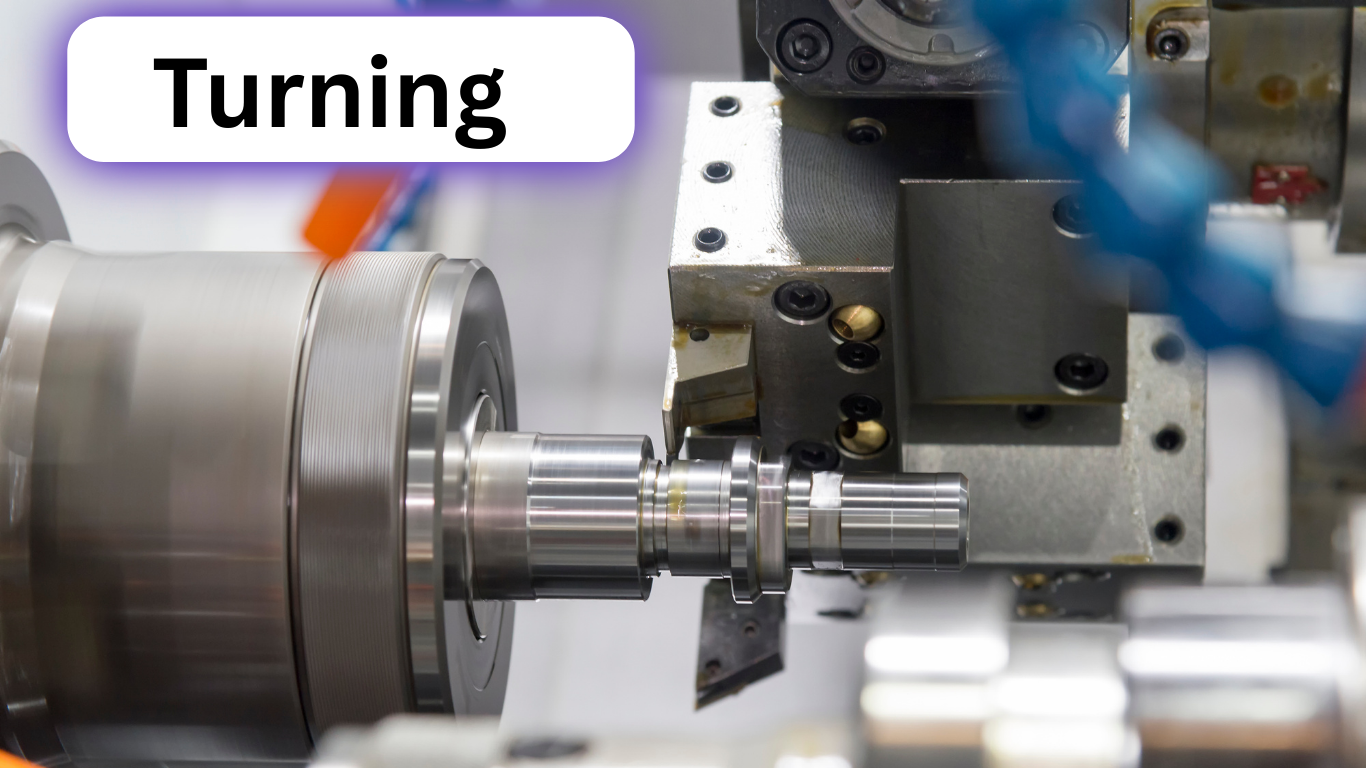 Turning process-Everything you need to know » MechBasic.com