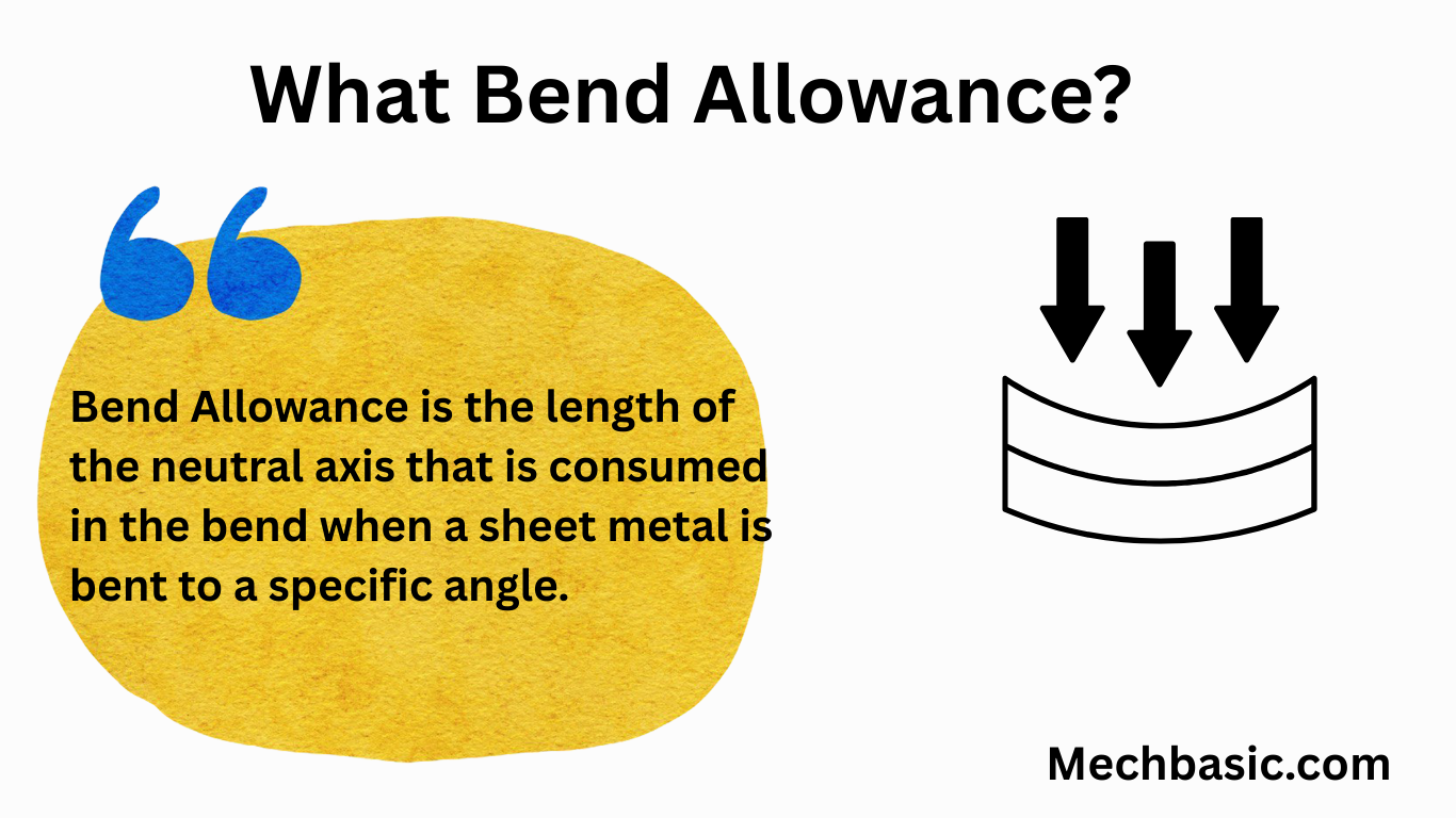 What is bend allowance?-Everything you need to know
