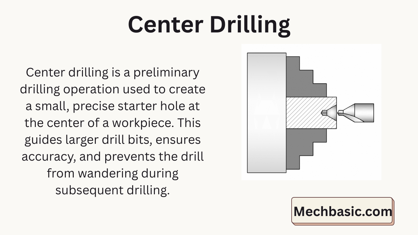 Center Drilling-Everything You need to know » MechBasic.com