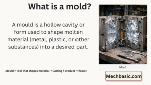 What is a mold in manufacturing? » MechBasic.com
