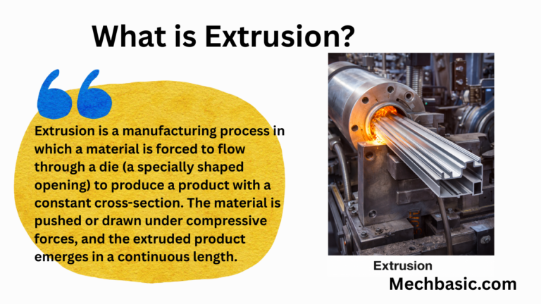 Extrusion in manufacturing process » MechBasic.com