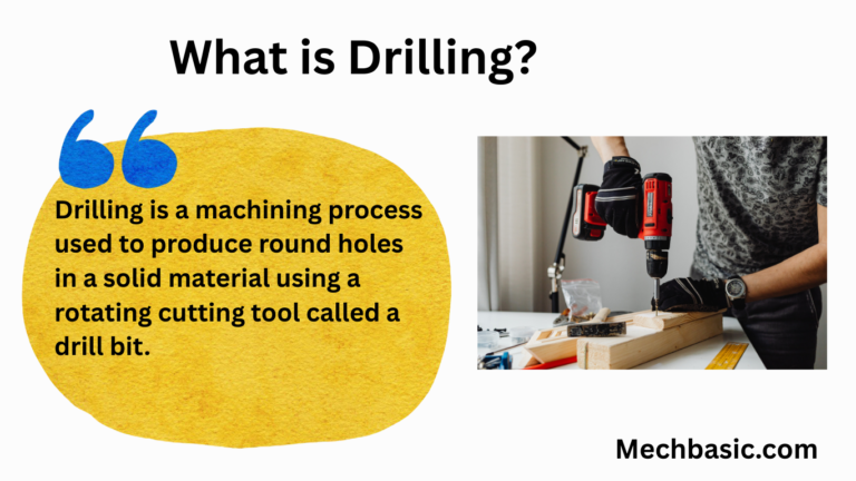 Drilling process in manufacturing » MechBasic.com