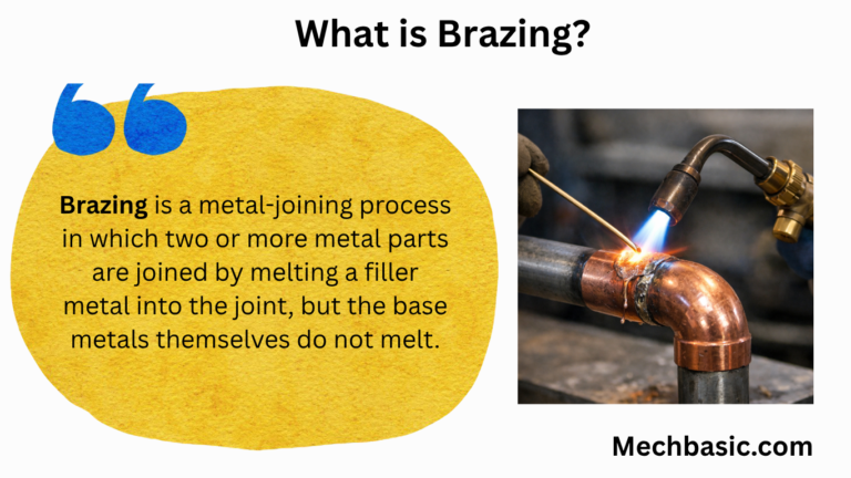 Brazing-Everything you need to know » MechBasic.com
